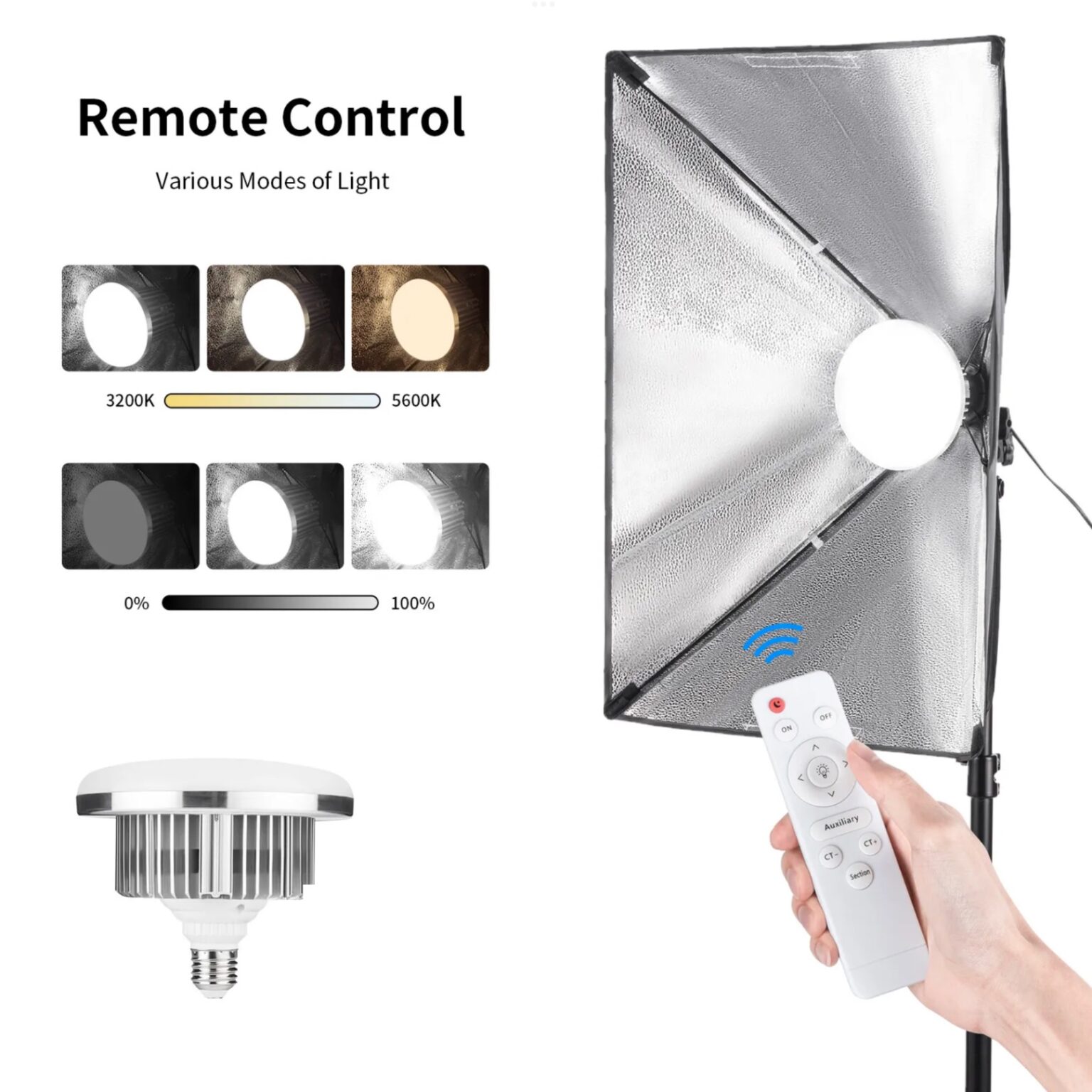 Soft Box Light Kit - Iccon International